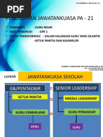 50 Aktiviti Pak 21 | PDF