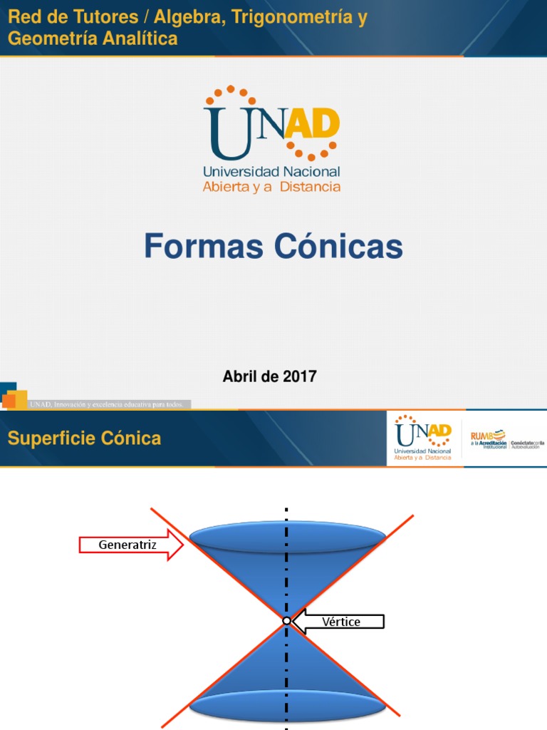 Formas Conicas PDF | PDF | Circulo | Objetos geométricos