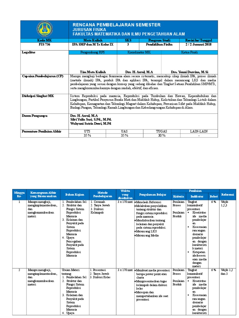 Rps Ipa Kelas Ix | PDF