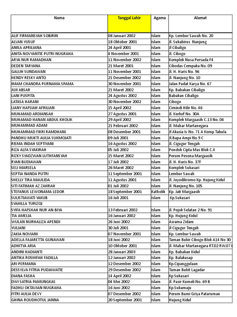 Arsip Data Siswa | PDF