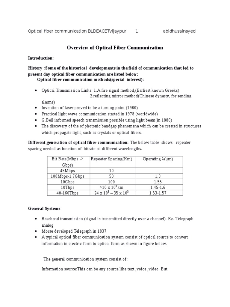 OPTICAL FIBER COMMUNICATION Basic and Characterstics | PDF | Dispersion ...