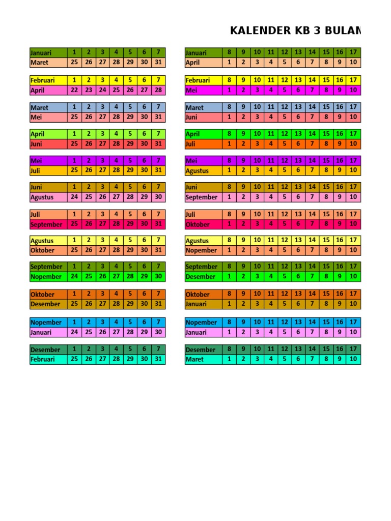 Kelender KB | PDF