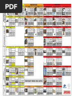 Compact Vs NON Compact Steel Section | PDF | Materials Science ...