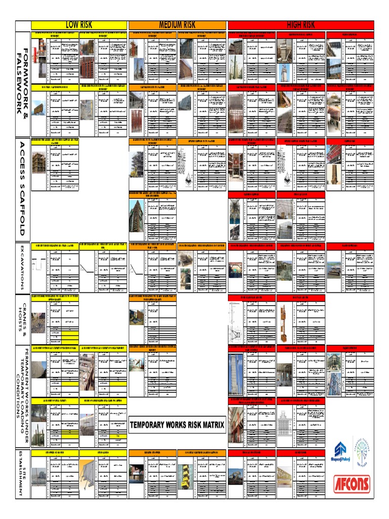 Risk Wallchart | Download Free PDF | Specification (Technical Standard ...