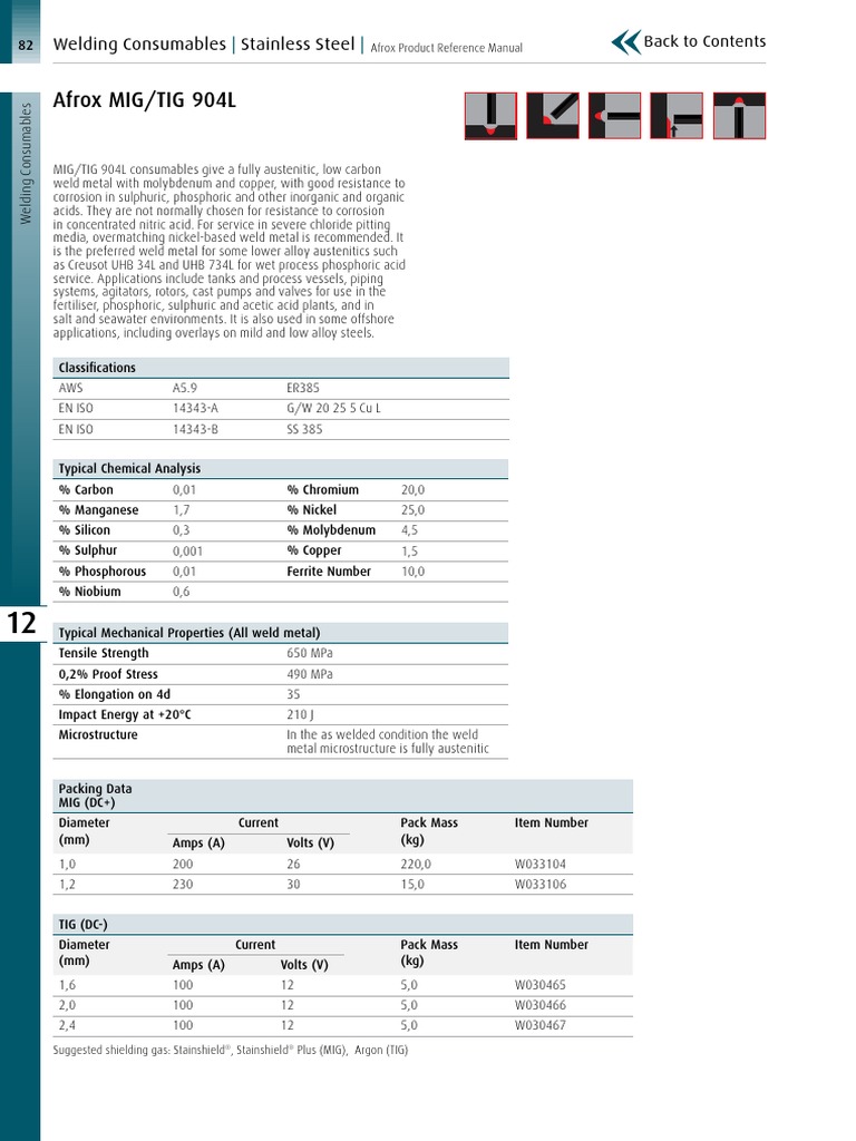 Afrox MIG/TIG 904L: Welding Consumables Stainless Steel | PDF | Steel ...