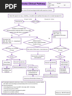 SCAPE vs FOSPE: ICU Management Guide | PDF | Clinical Medicine ...