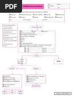 Modified Early Obstetric Warning Score MEOWS MID33 - AO13 v6.2 | PDF ...