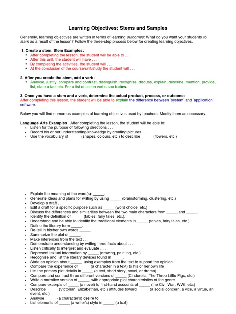 Learning Objectives: Stems and Samples | Information | Fairy Tales