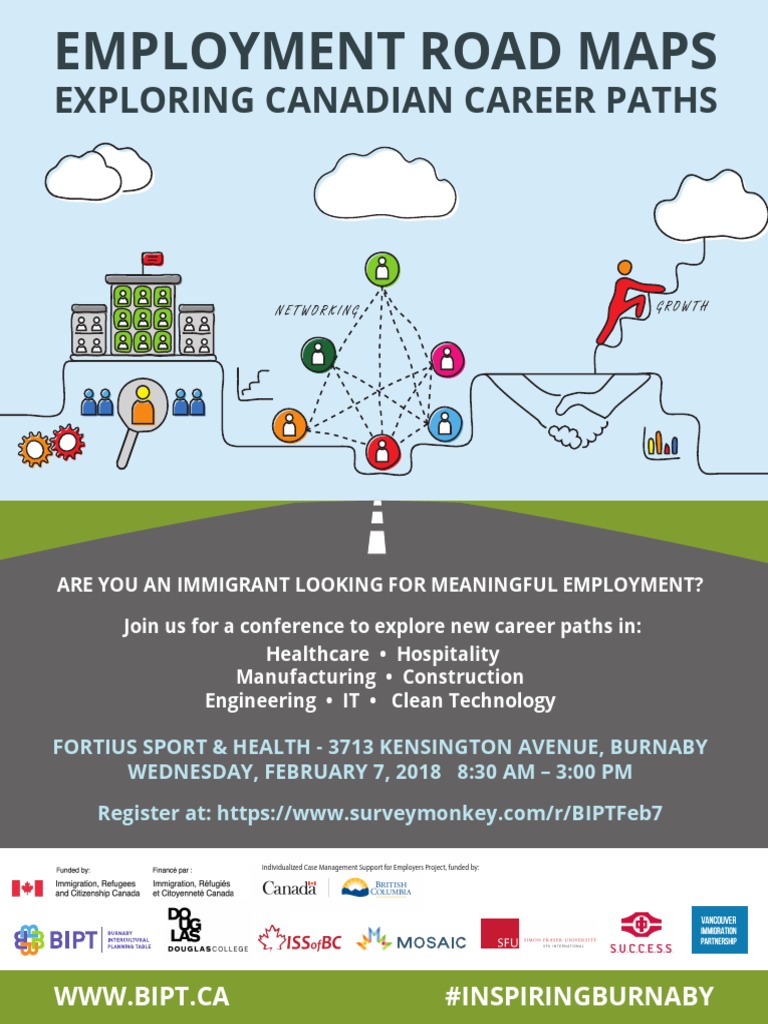Employment Road Maps: A Guide to Exploring In-Demand Career Paths in ...