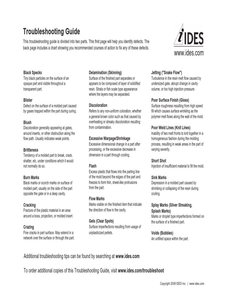 IDES Troubleshooting Flipchart | PDF | Casting (Metalworking ...