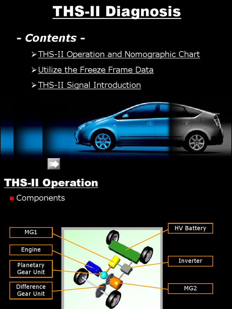 Contents - : THS-II Operation and Nomographic Chart Utilize The Freeze ...