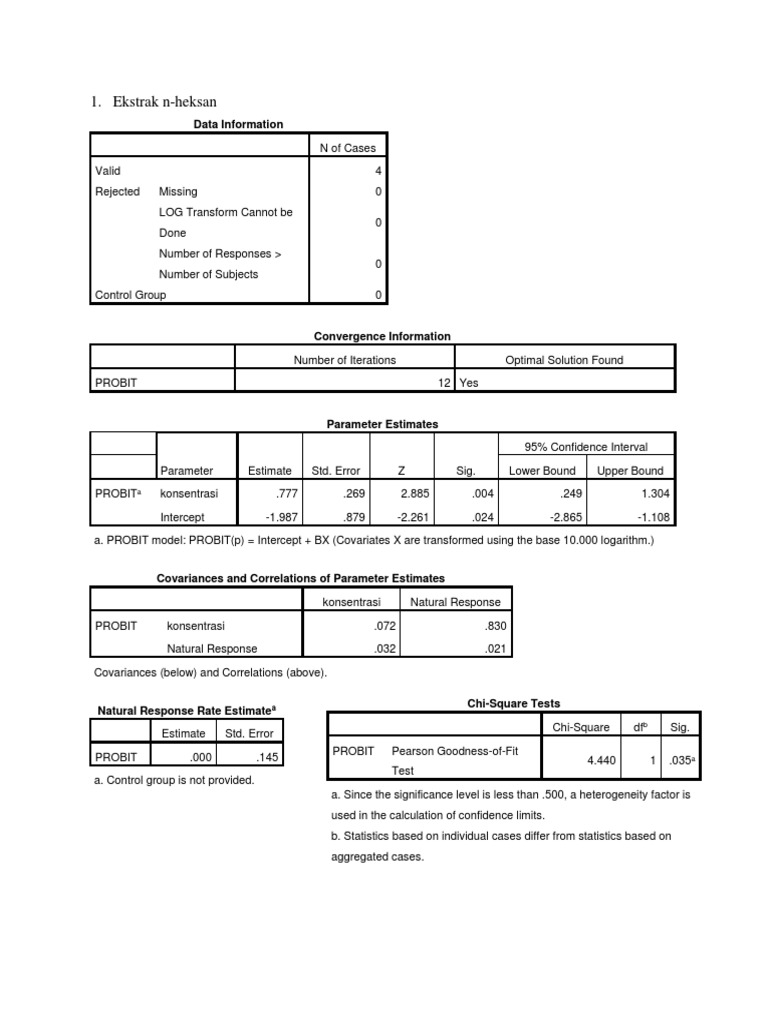 Analisis Probit 3 Ekstrak | PDF | Errors And Residuals | Confidence Interval