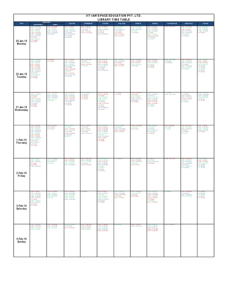 Iit-Ian'S Pace Education Pvt. Ltd. Library Time Table: 29-Jan-18 Monday ...