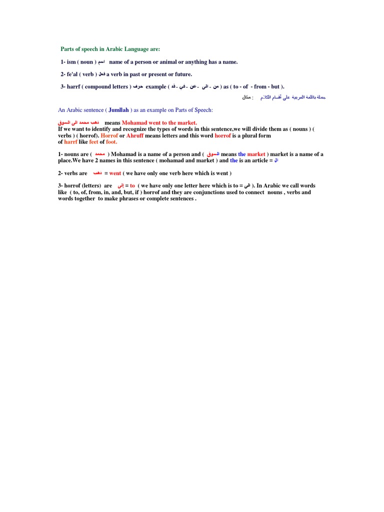Parts of Speech in Arabic Language | PDF