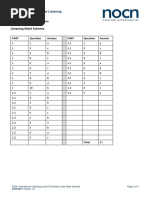 21 Days of Improv | PDF | Cognition | Psychological Concepts