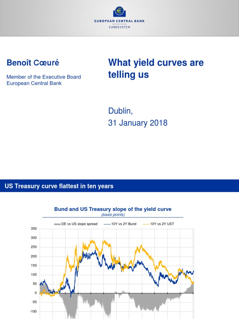 What Yield Curves Are Telling Us: Benoît Cœuré | PDF | Yield Curve ...