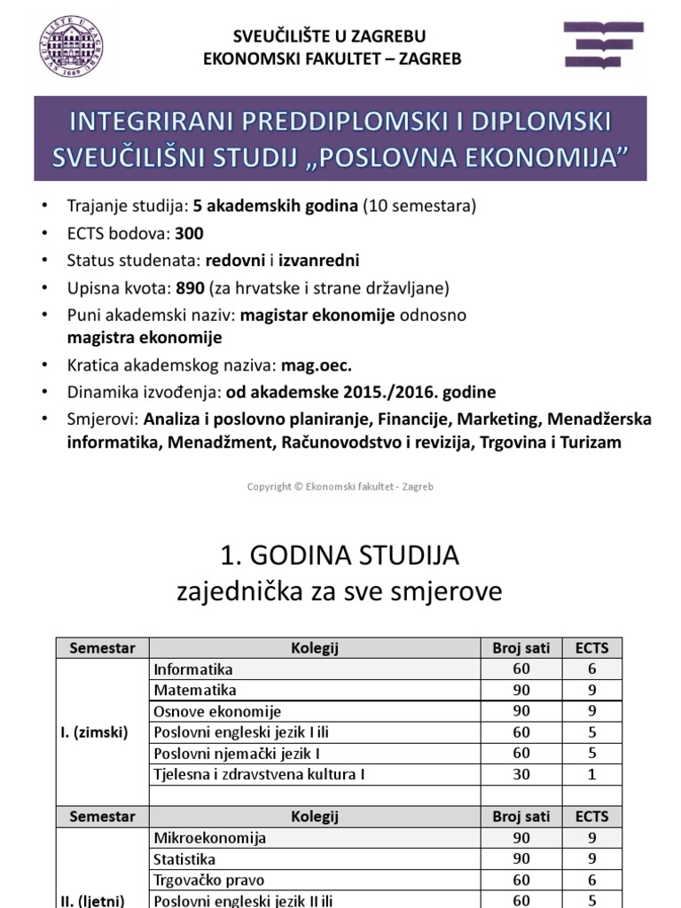Integrirani Preddiplomski I Diplomski Sveučilišni Studij Poslovna Ekonomija | PDF