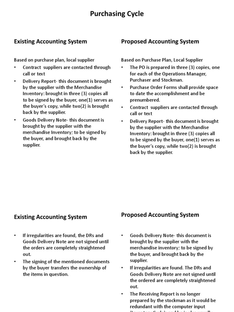 Purchasing Cycle: Existing Accounting System Proposed Accounting System ...