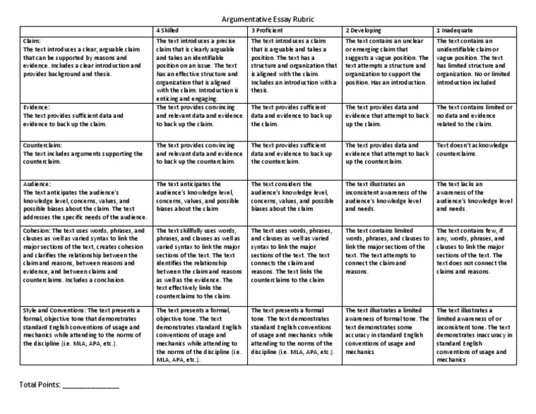 Argumentative Rubric | PDF | Phrase | Clause