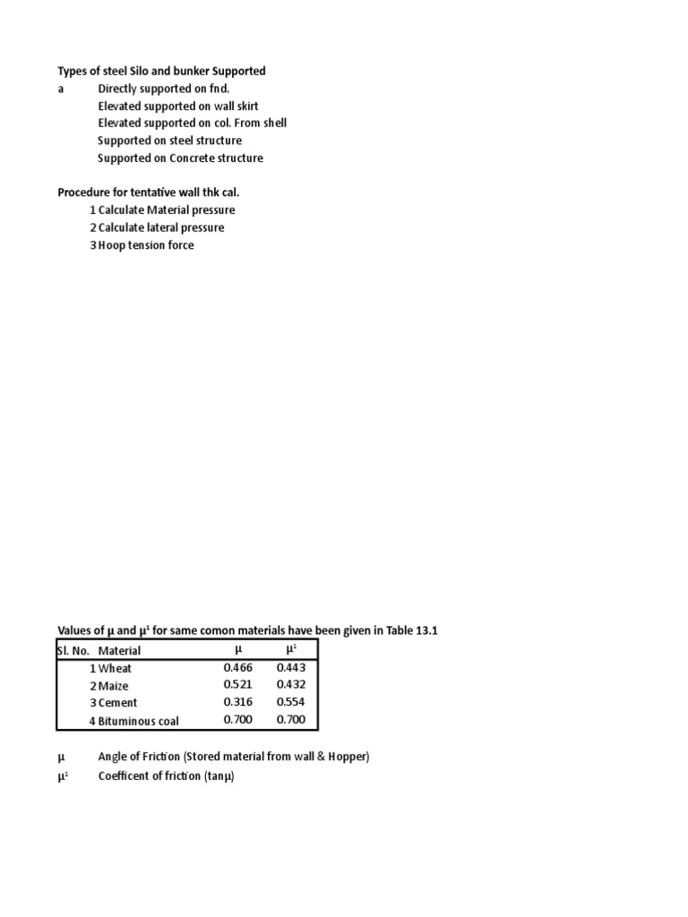 Silo Design | PDF