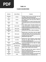 Metal Color Codes | PDF | Bronze | Brass