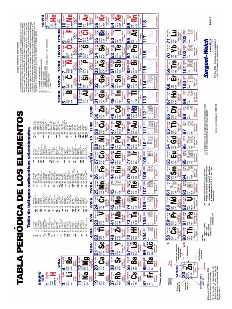 Tabla Periodica Bob Pdf | Tabla Periodica