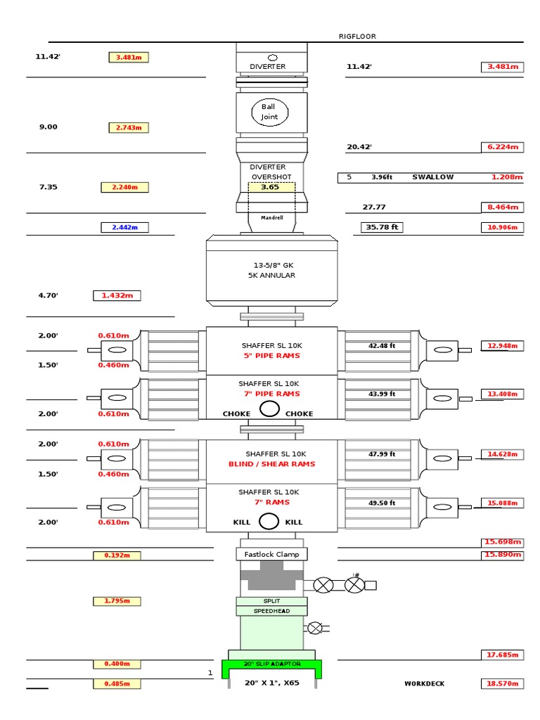 BOP Dimensions 13stack