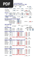IWCF Surface BOP Kill Sheet | PDF | Casing (Borehole) | Pressure