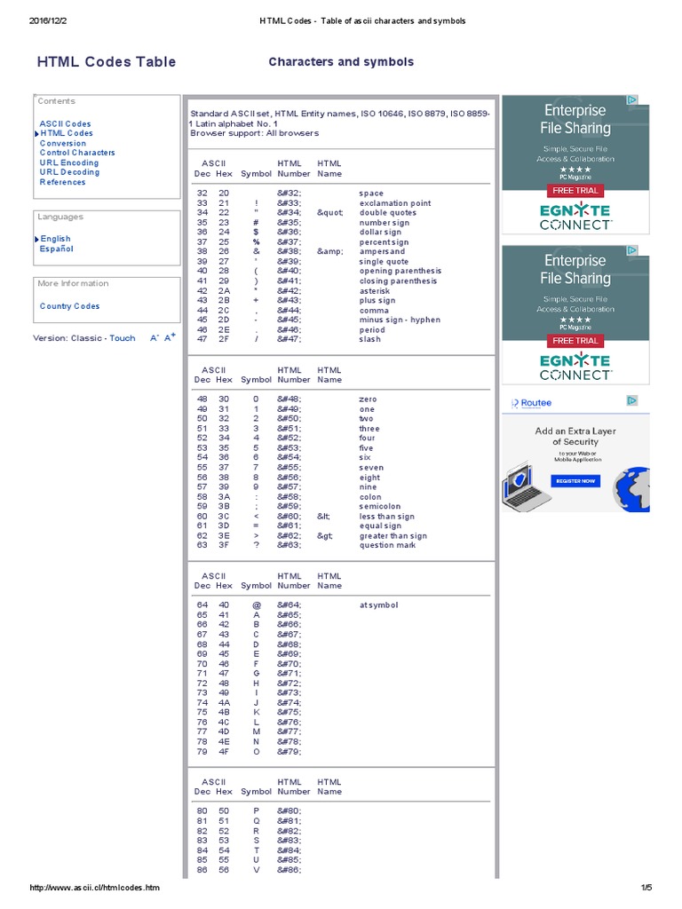HTML Codes - Table of Ascii Characters and Symbols | PDF | Graphemes ...