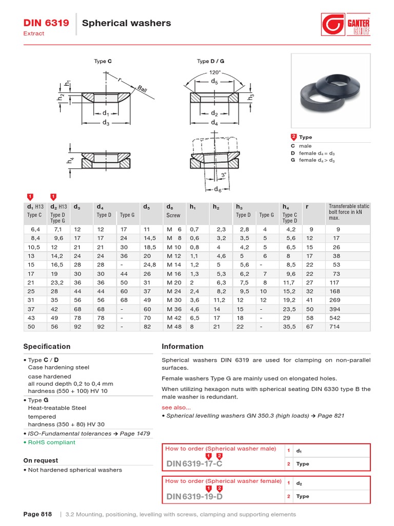 Din 6319 PDF | PDF | Vis de fixation | Métallurgie