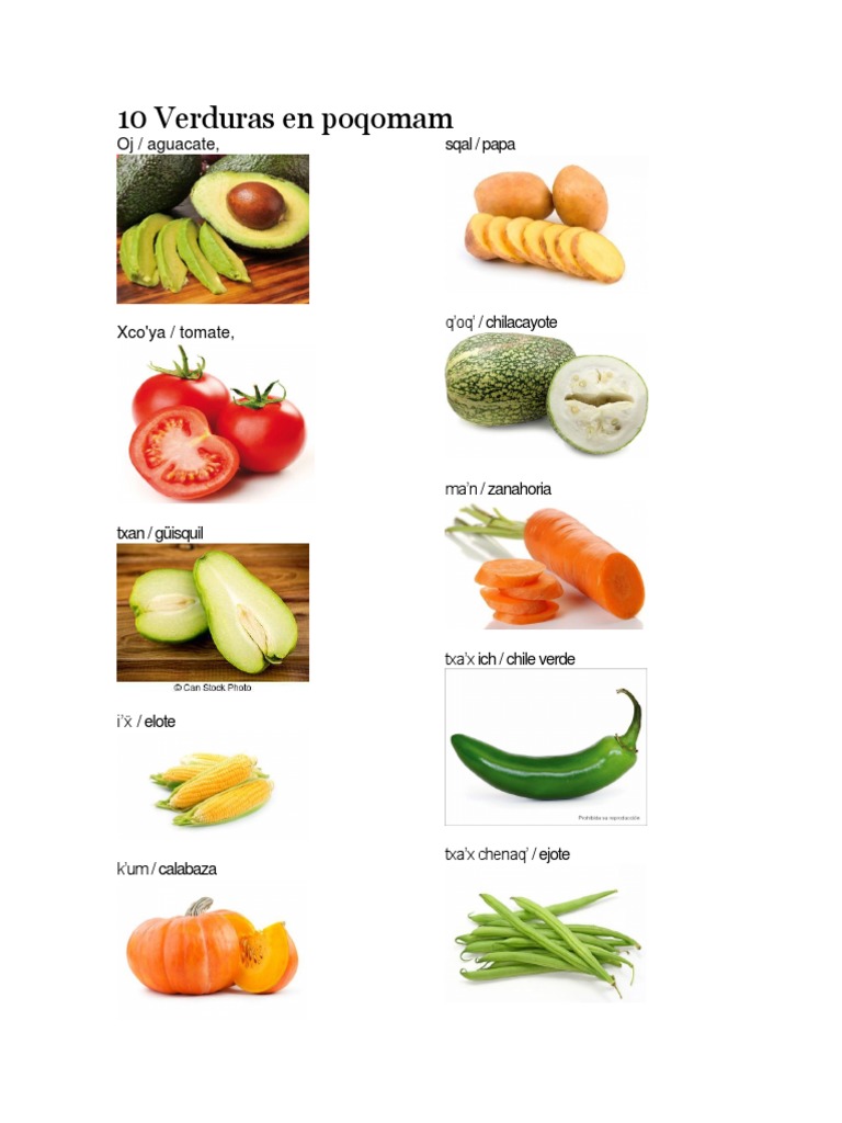 10 Verduras en Poqomam | Fruta vegetales | Cocina latinoamericana ...