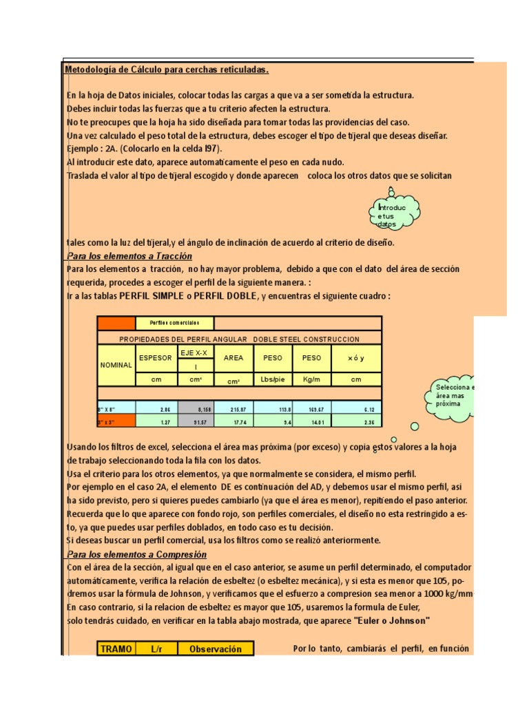 Metodología paso a paso para el cálculo estructural de cerchas ...