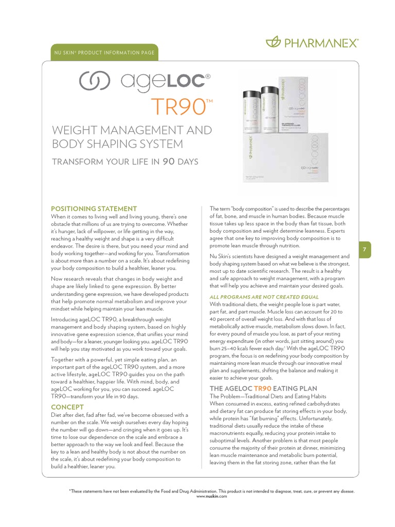 TR90 Product PIPages | PDF | Weight Management | Dieting