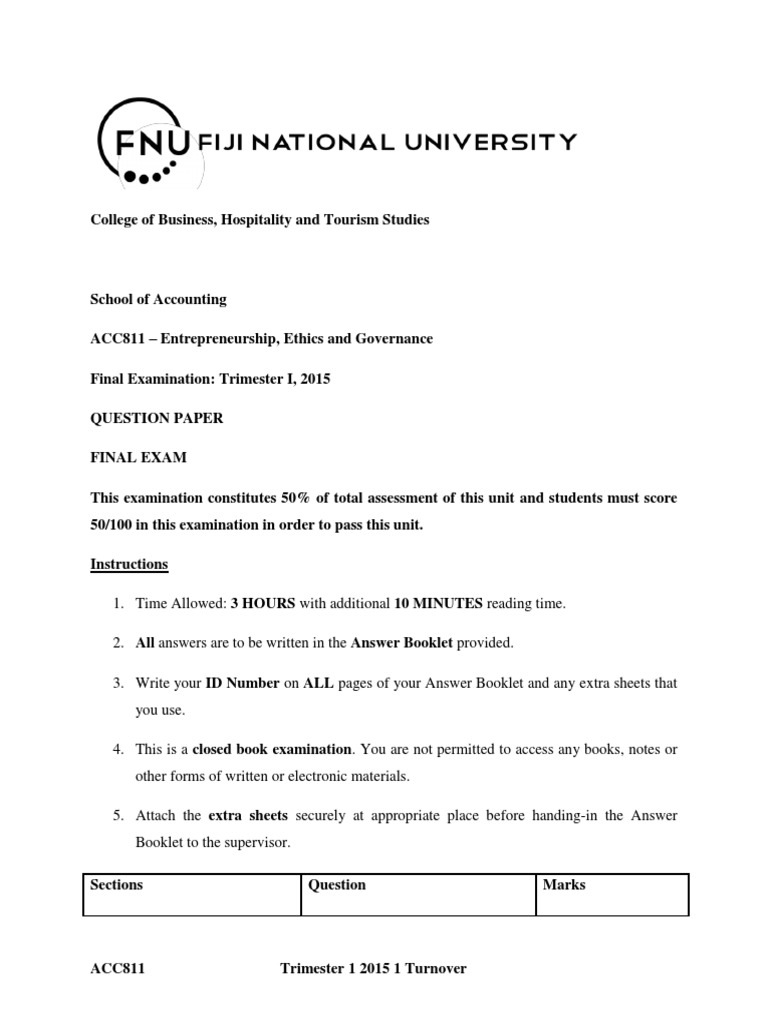 Acc 811 Paper | PDF | International Monetary Fund | World Bank