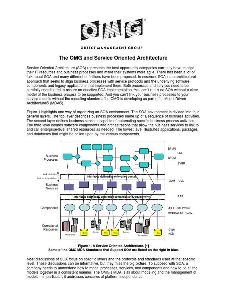 The OMG and Service Oriented Architecture | PDF | Object Management ...