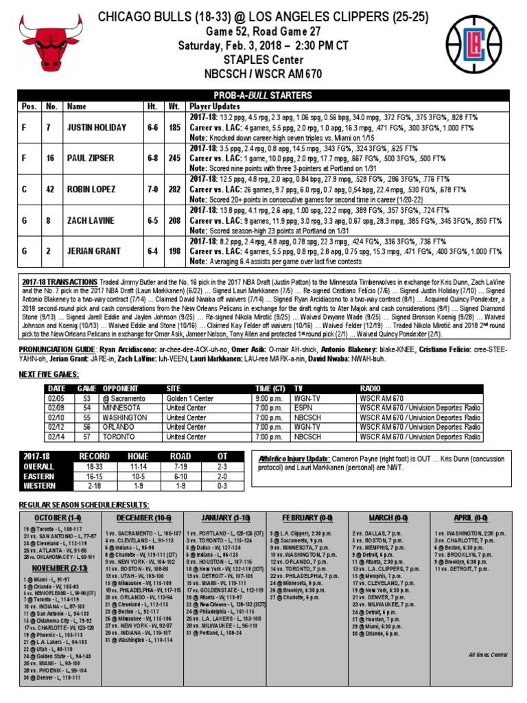 Game 52, Road Game 27 Saturday, Feb. 3, 2018 - 2:30 PM CT STAPLES ...