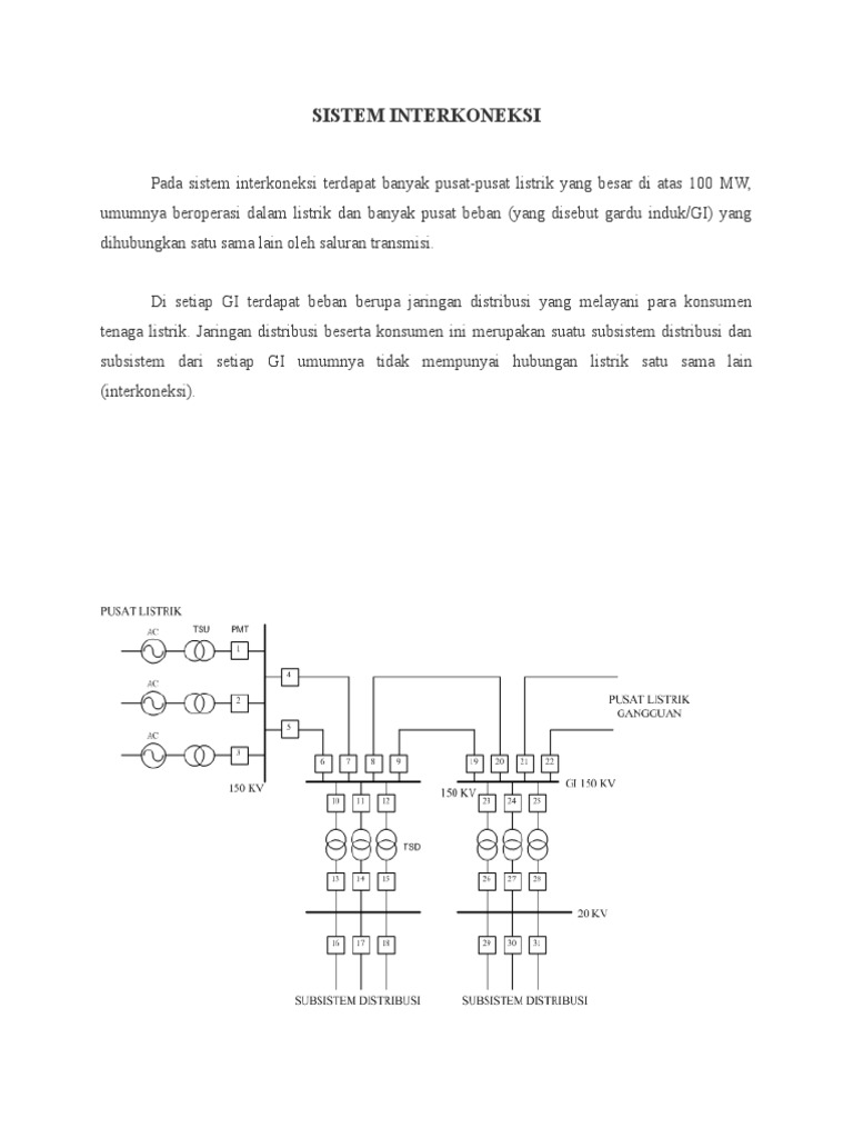 Sistem Interkoneksi | PDF