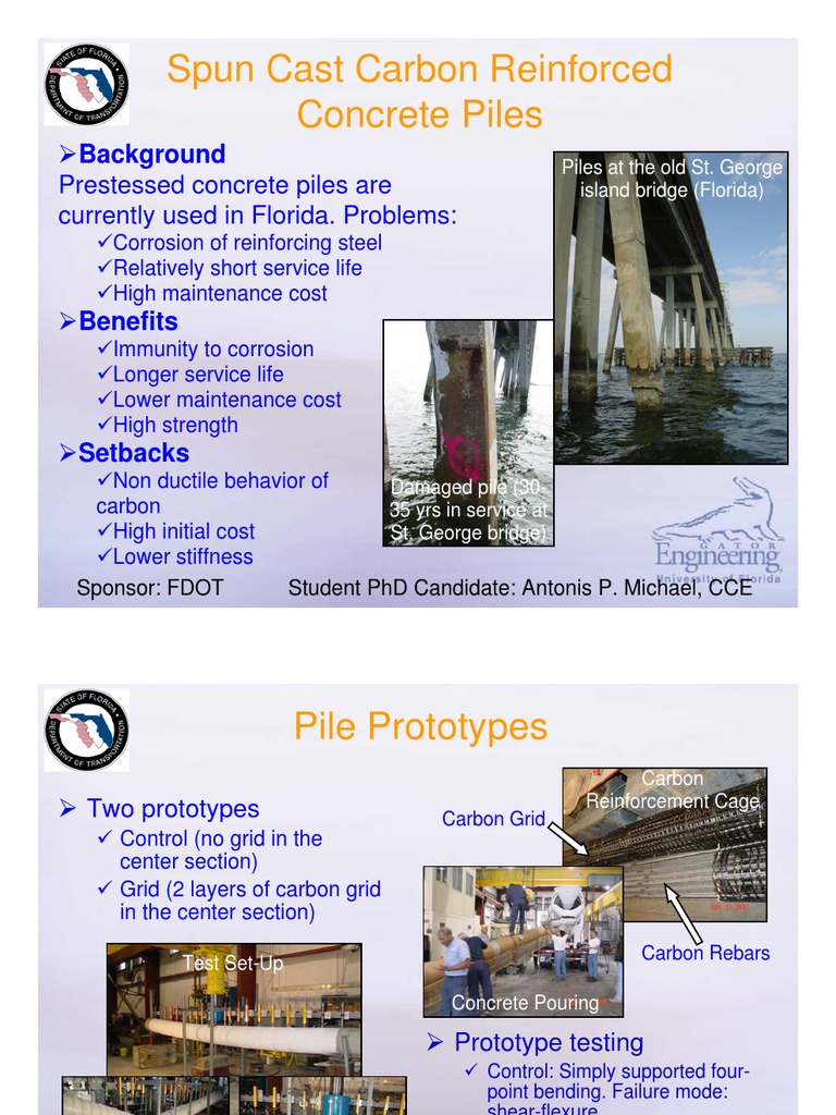Spun Cast Carbon Reinforced Concrete Piles Background Prestessed ...