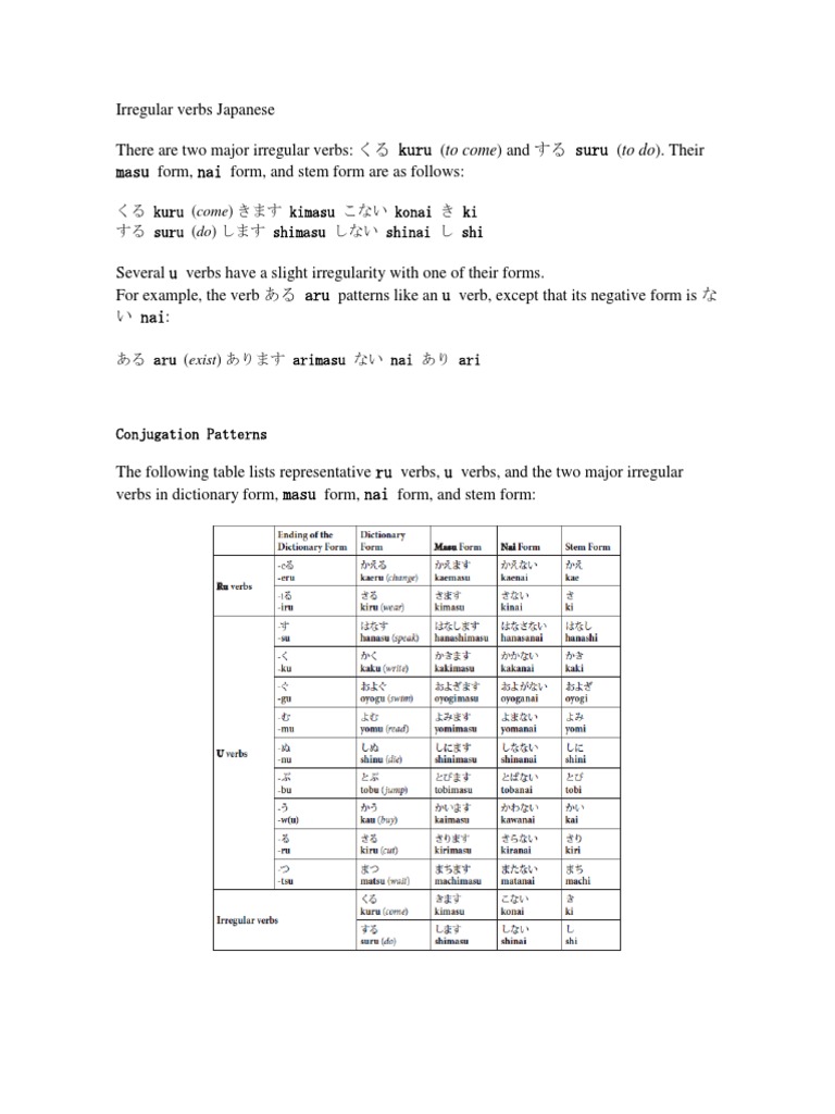 Irregular Verbs Japanese | PDF