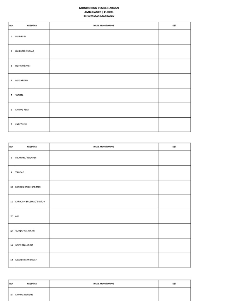 Monitoring Pemeliharaan Ambulance / Puskel Puskesmas Masbagik | PDF