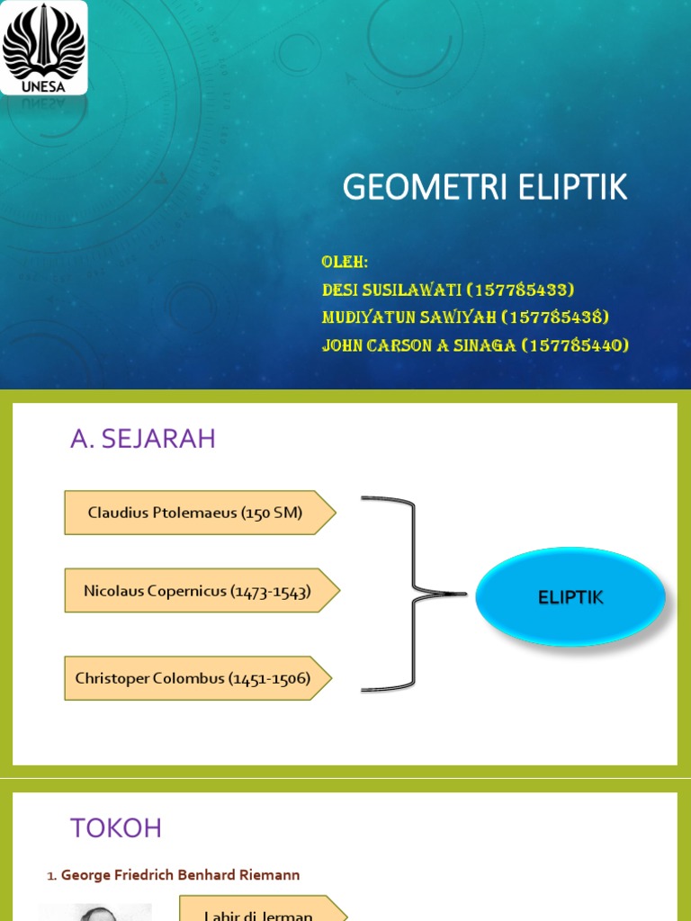 Geometri Eliptik Finish | PDF