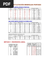 Determinación de Porcentaje de Sólido | PDF | Densidad | Física