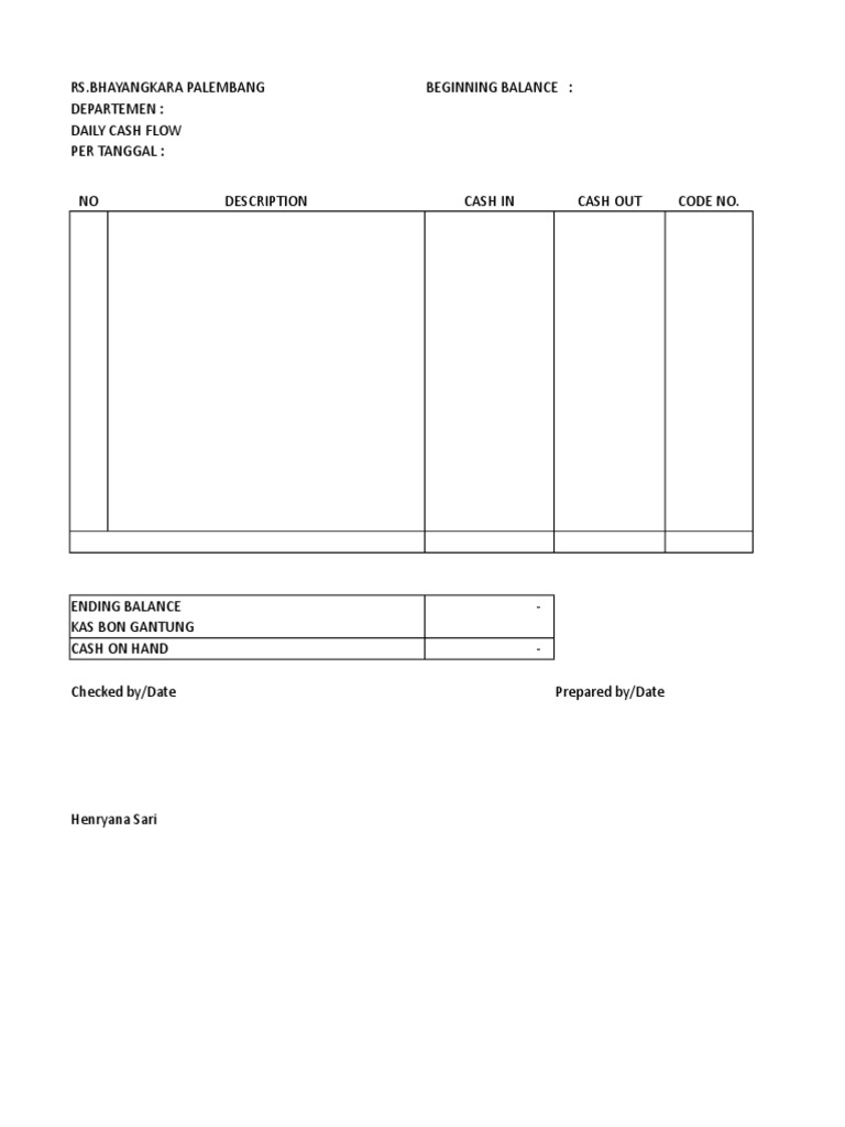 Rs - Bhayangkara Palembang Beginning Balance: Departemen: Daily Cash ...