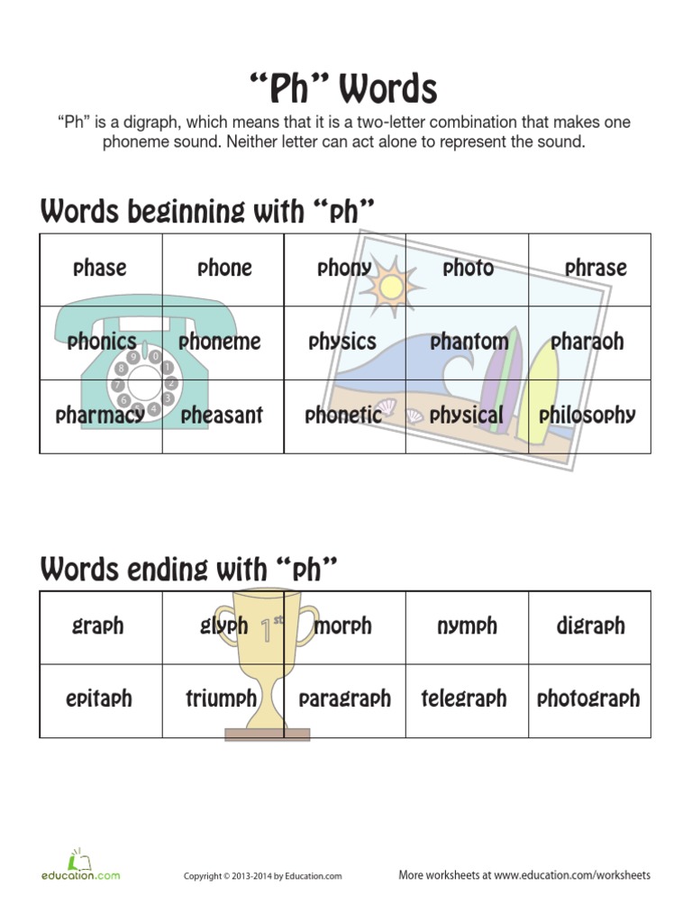 Words With PH | PDF