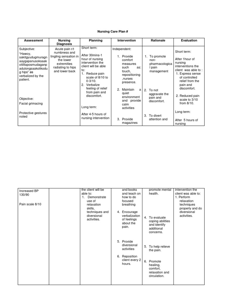 NCP | PDF | Pain | Relaxation (Psychology)
