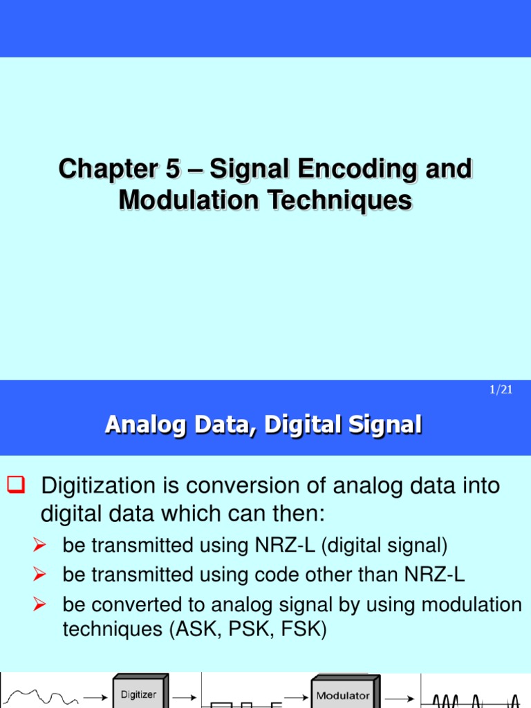 Signal Encoding and Modulation Techniques | PDF | Modulation | Frequency Modulation
