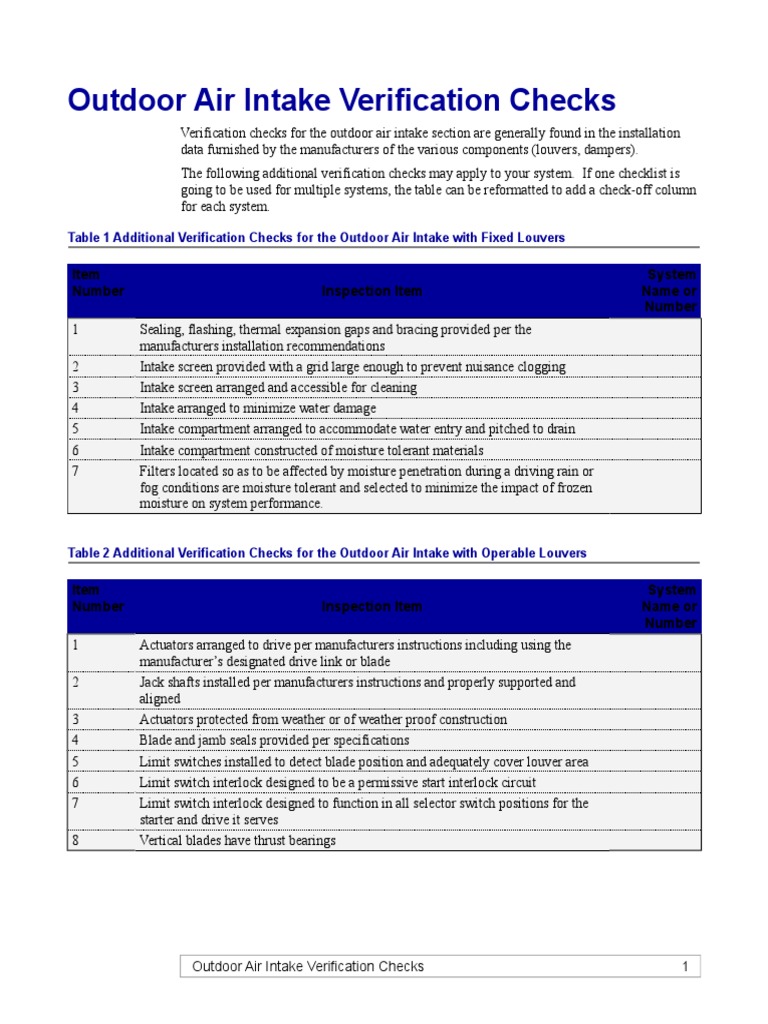 Outdoor Air Intake Verification Checks: Item Number Inspection Item ...