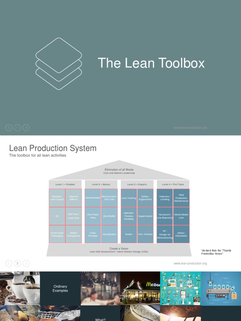 The Lean Toolbox | Lean Manufacturing | Business Process Management
