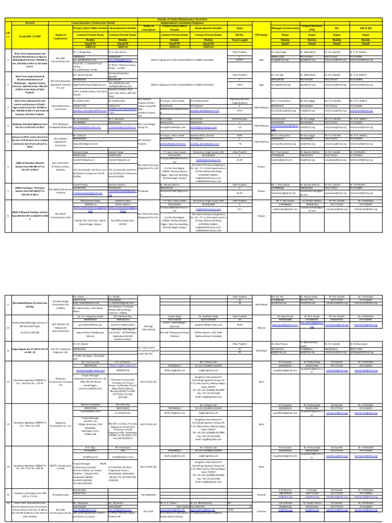 Maintenance | PDF