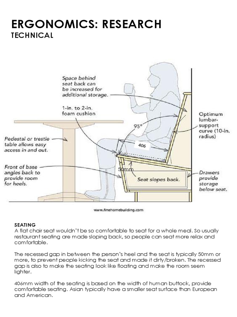 Ergonomic Design of Seating and Fixtures | PDF | Chair | Cabinetry